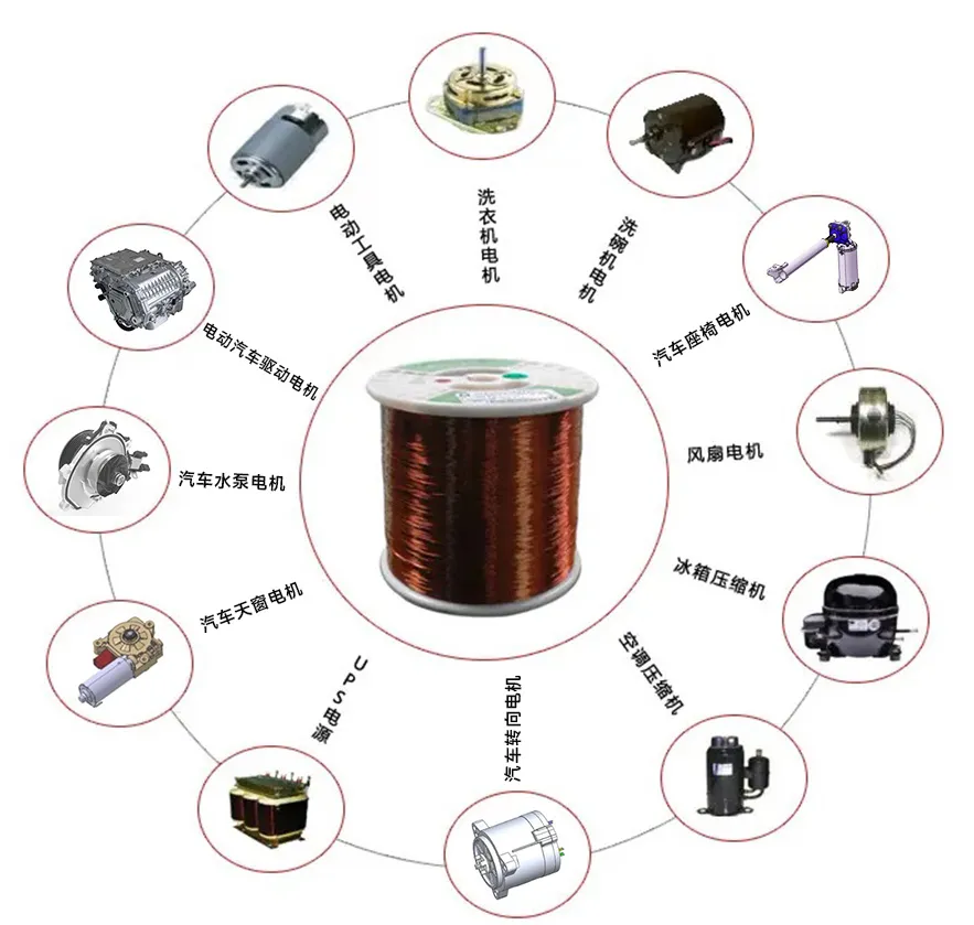 【展商推介】露笑科技 亮相IEMC 2025电机展，以电磁线点亮电机“芯”动力！__上海有色网