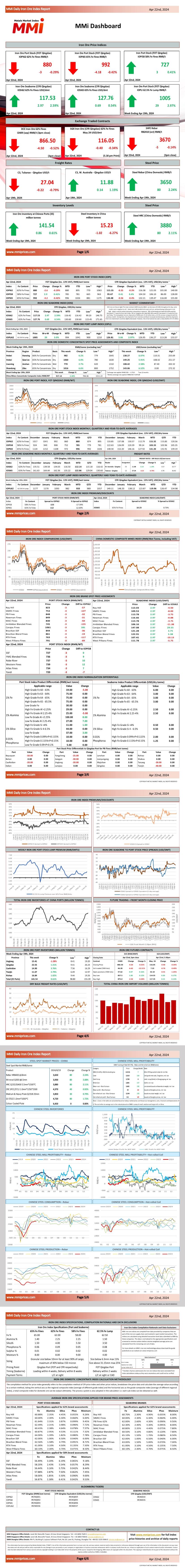 MMi Daily Iron Ore Report (April 22) | SMM
